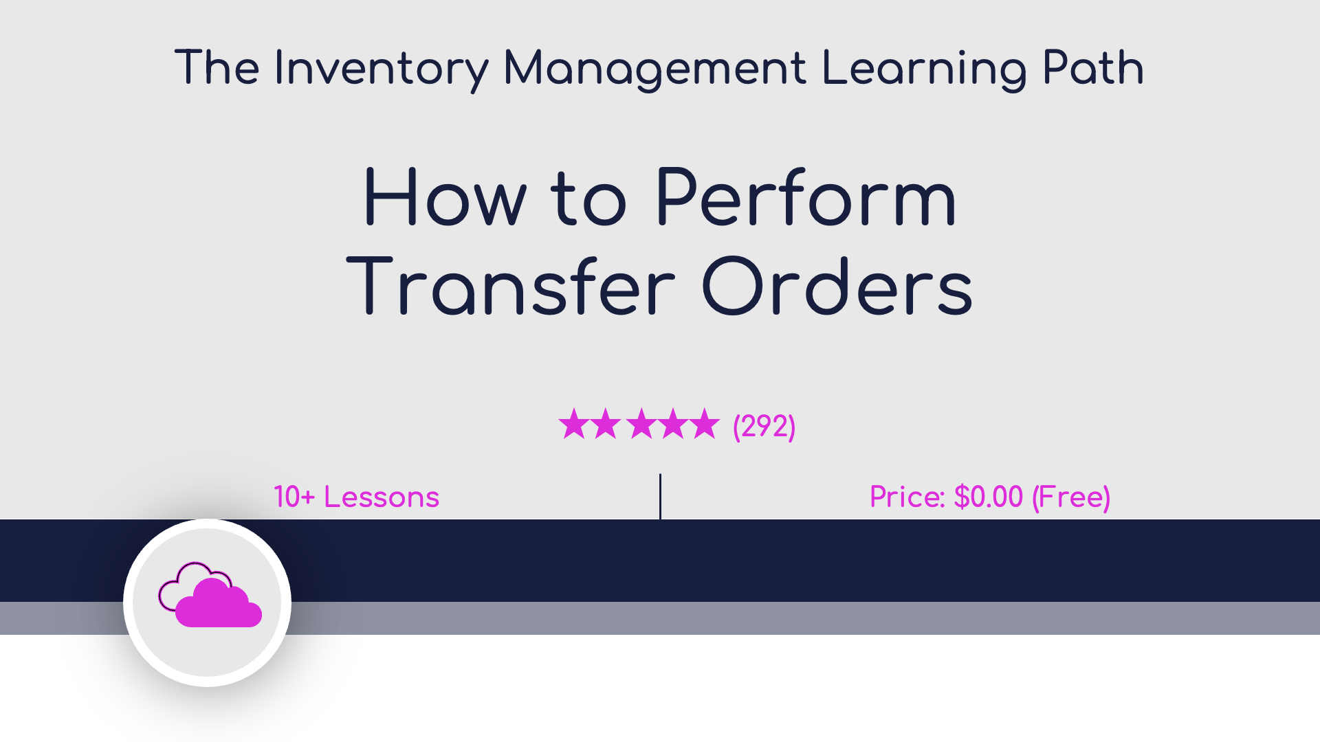 5. How to Perform Transfer Orders – Panameer