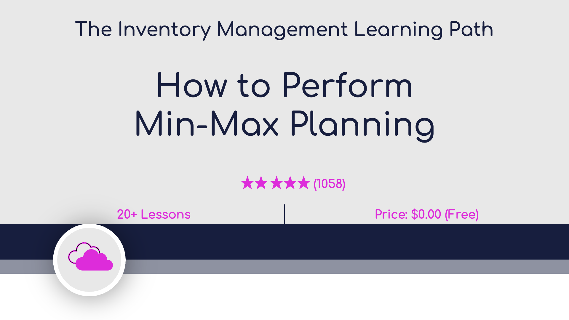 6. How to Perform Min-Max Planning – Panameer