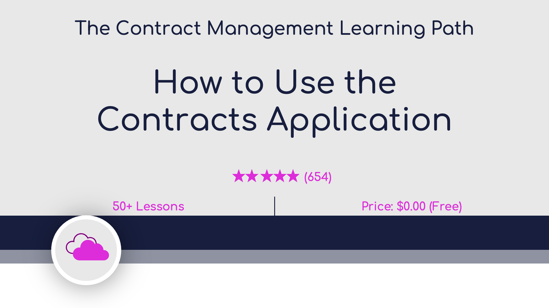2. How to Use the Contracts App – Panameer
