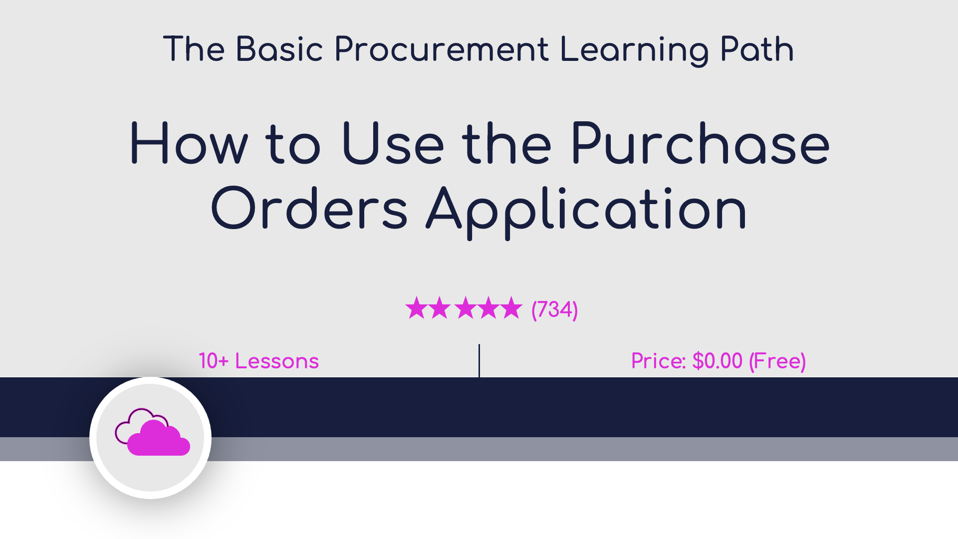 How to Create a Purchase Order using the Online Pages in Oracle Cloud – Panameer