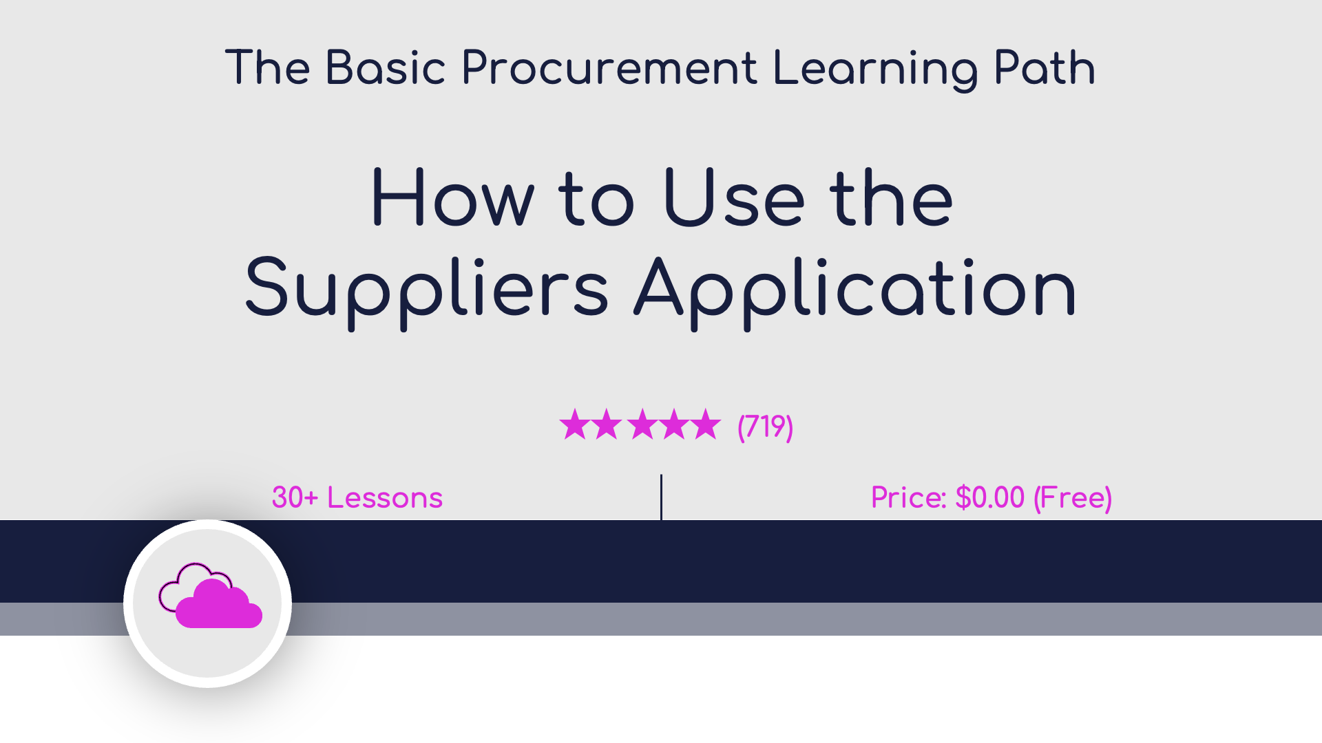 How to Create a Supplier in Oracle Cloud – Panameer