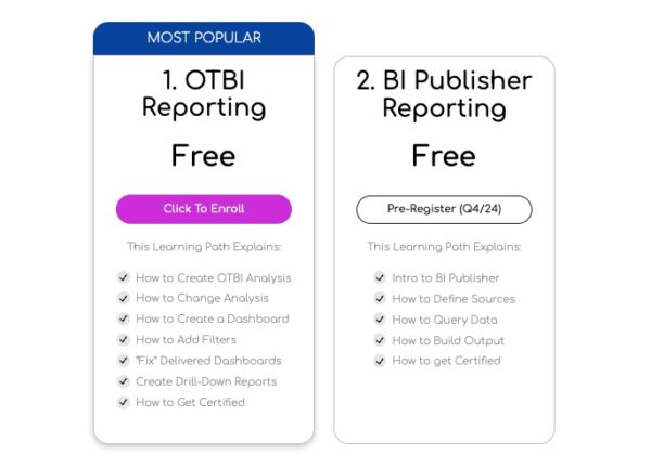 The Reporting Learning Paths – Panameer
