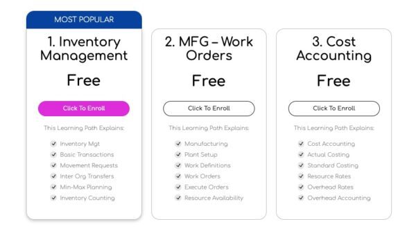 The Supply Chain Execution Learning Paths – Panameer